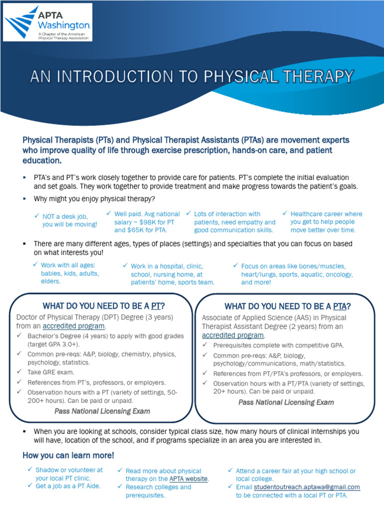 PhysicalTherapyStudentResource | PDF | Physical Therapy | Health Care