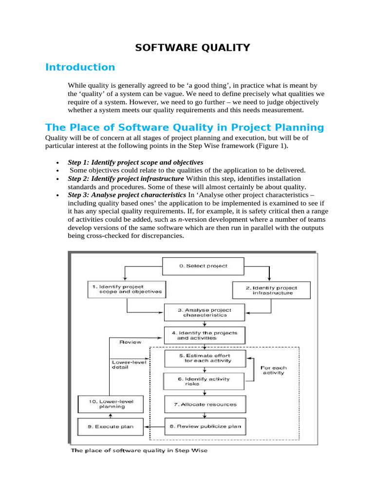 Software Quality | PDF | Reliability Engineering | Software Quality