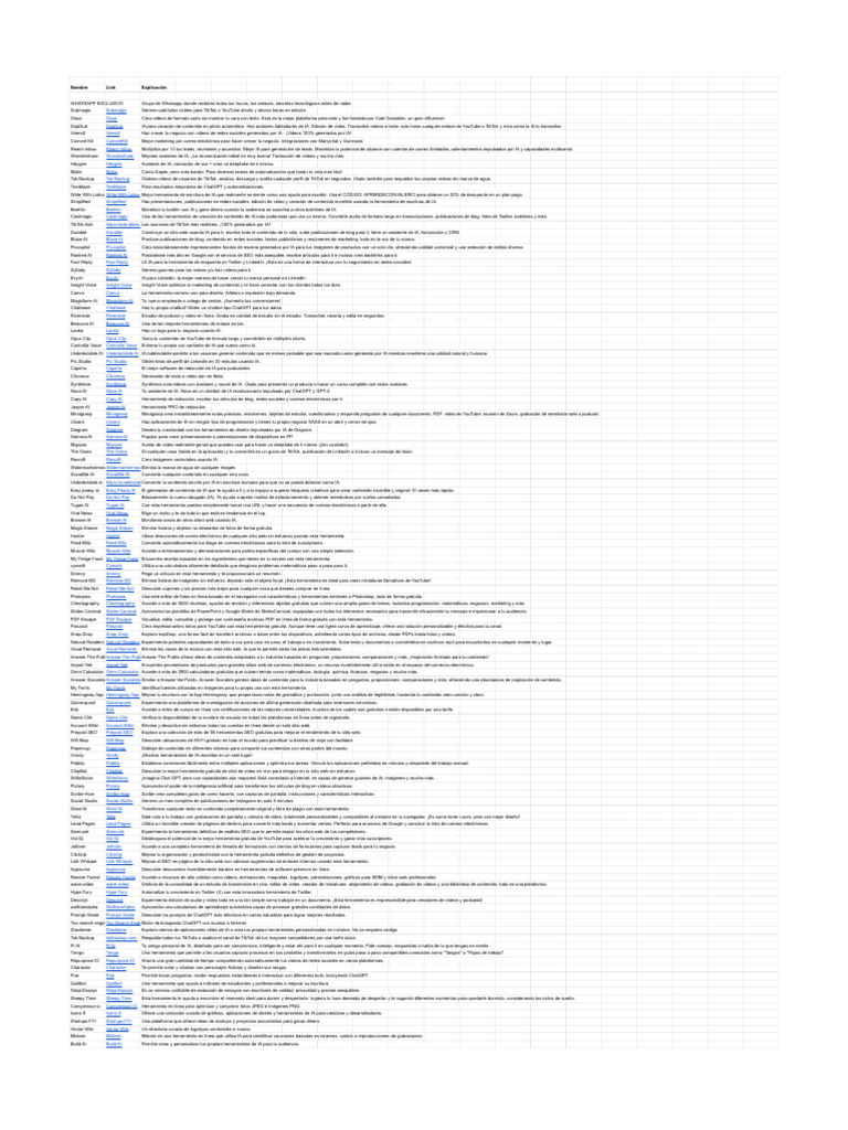 Herramientas de IA y Webs @aprendeconvalerio | PDF | Inteligencia artificial | Inteligencia (IA ...