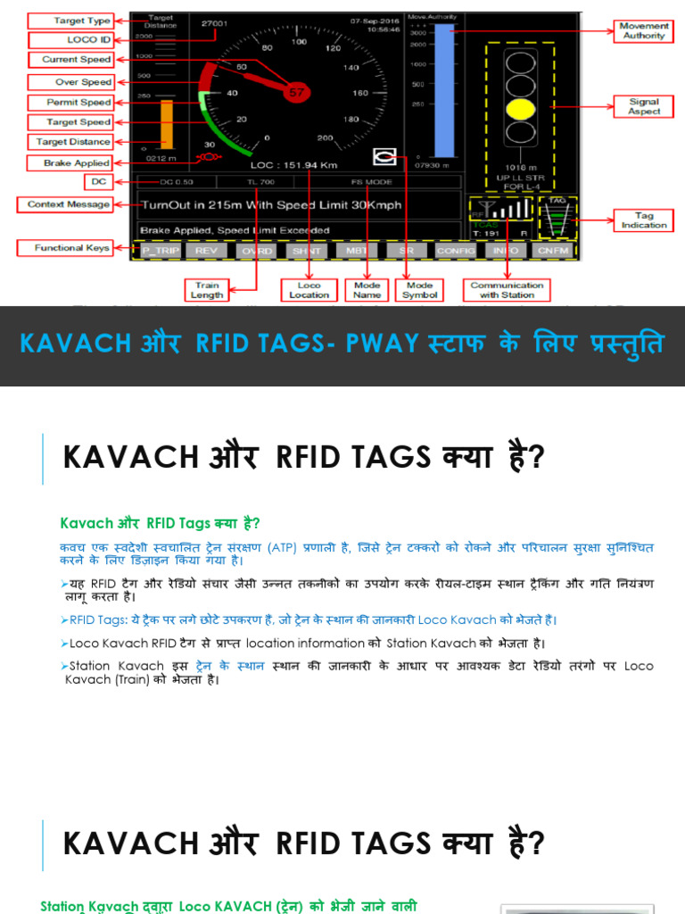 Kavach - RFID - Presentation - Hindi For PWAY | PDF