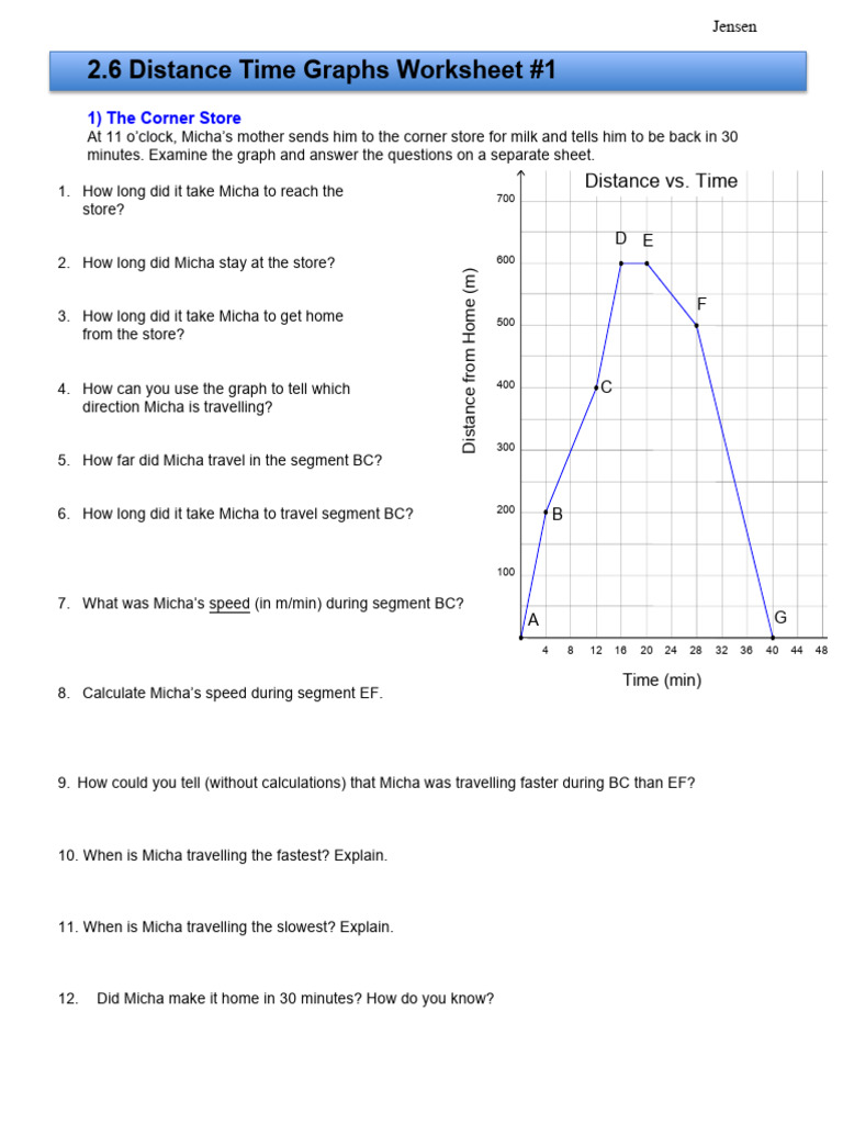 2.6 Distance Time Graphs: Worksheet #1 | PDF