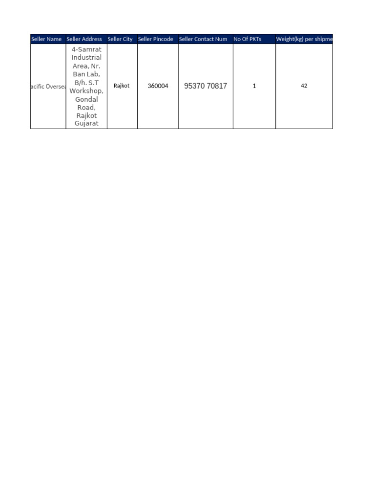 Pickup Request Form for Seller | PDF