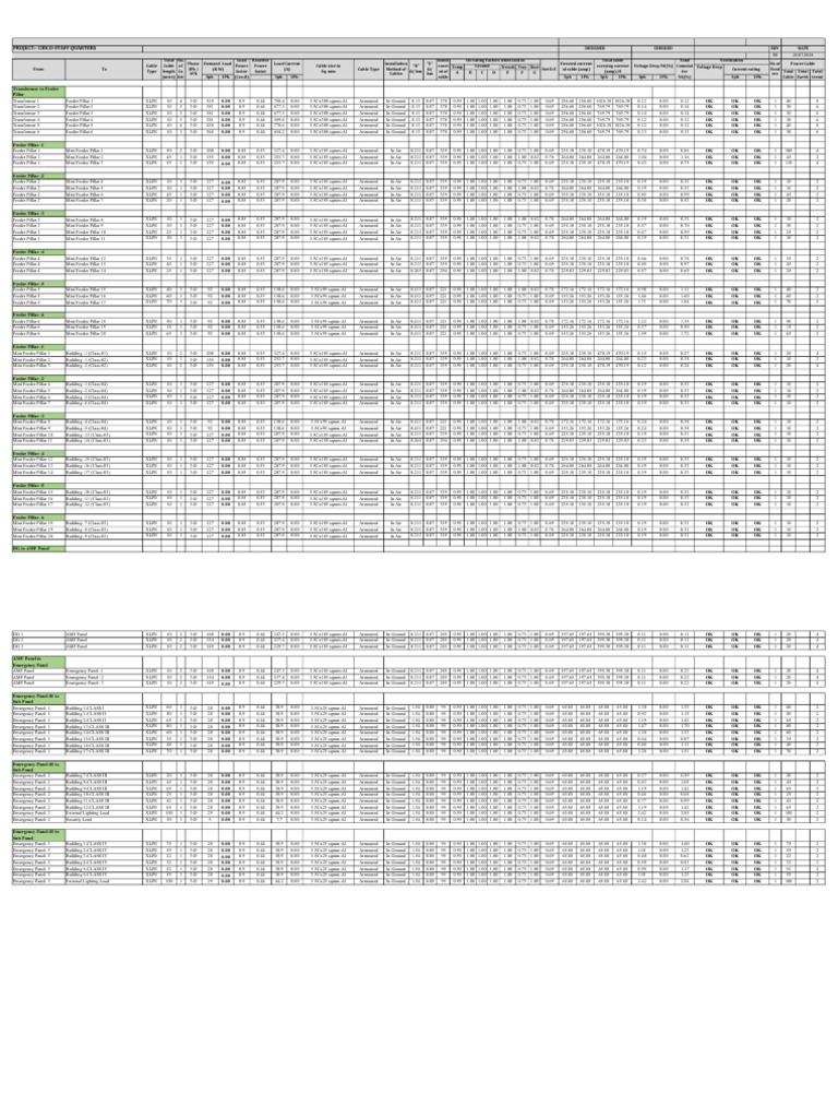 Cable Schedule | PDF | Electric Power | Electronics