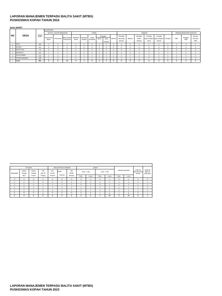 Form MTBS-2024 Ekin | PDF