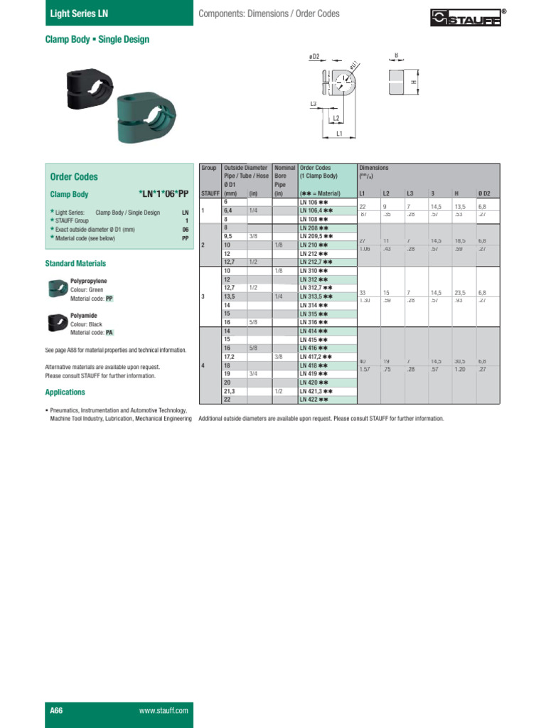 A66-A67 - Clamps Light Series LN-LNGF-LNUF - US | PDF | Strength Of ...