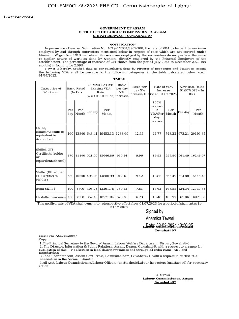 Assam VDA Rates Update 2023 | PDF | Economies | Labor