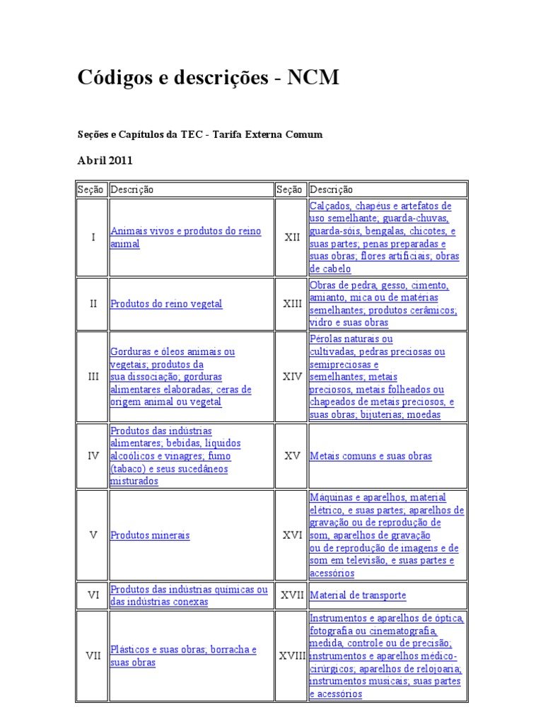 NCM - Ministério Do Desenvolvimento, Indústria e Comércio Exterior ...