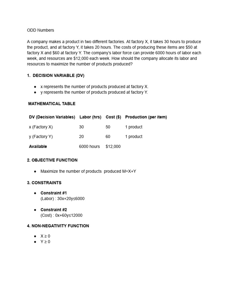 Seatwork - Graphical Solution | PDF | Teaching Methods & Materials