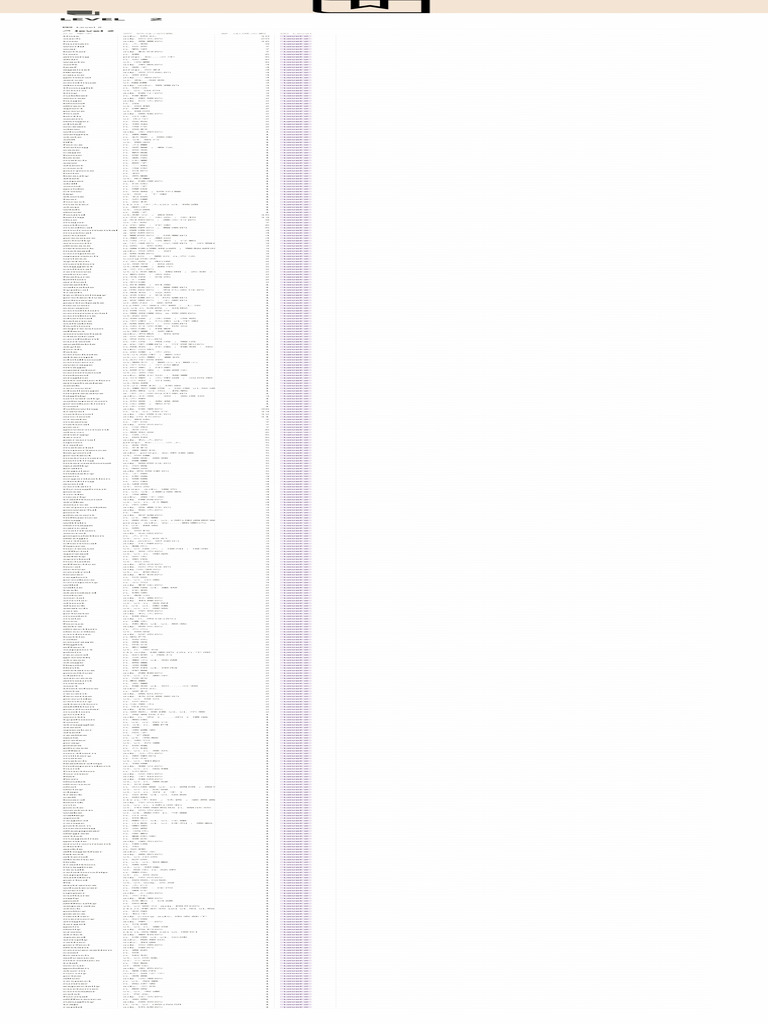 學測高頻單字 level2 | PDF
