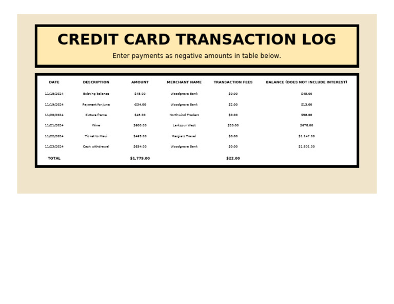 Credit Card Log | PDF