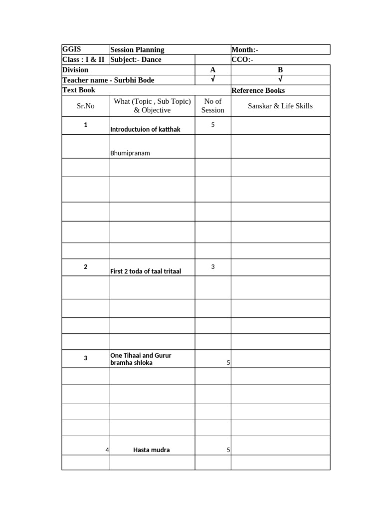 Pedagogy April 2024 Dance | PDF | Dances | Performing Arts