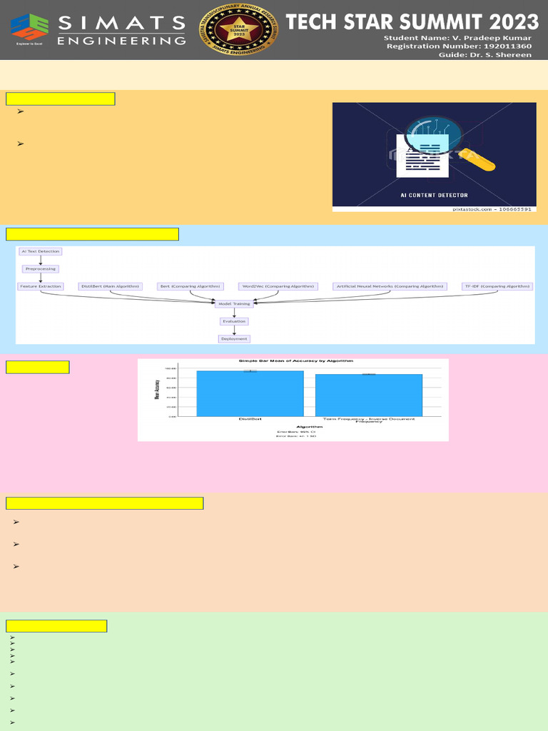 Improving Accuracy In Ai Text Detection Using Distilbert Algorithm