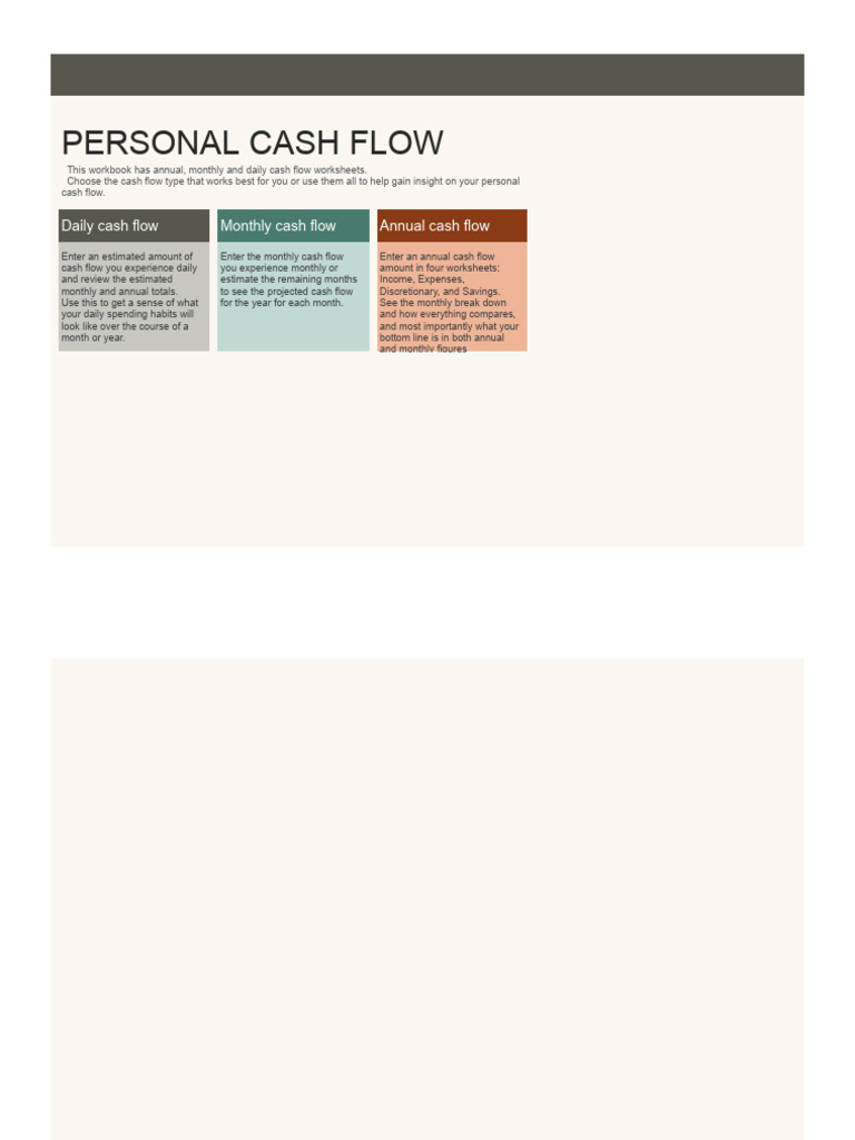 Simple Personal Cash Flow Statement | PDF | Expense | Income