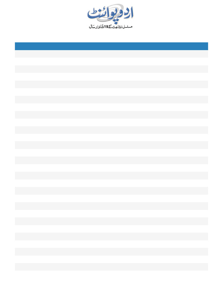 Kolkata Ramadan Calendar 2022 Urdupoint | PDF