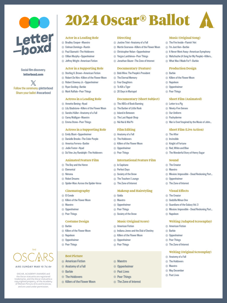 Letterboxd 2024 Oscar Ballot | PDF