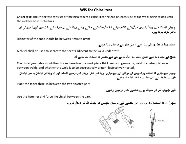 WIS Chisel Test | PDF