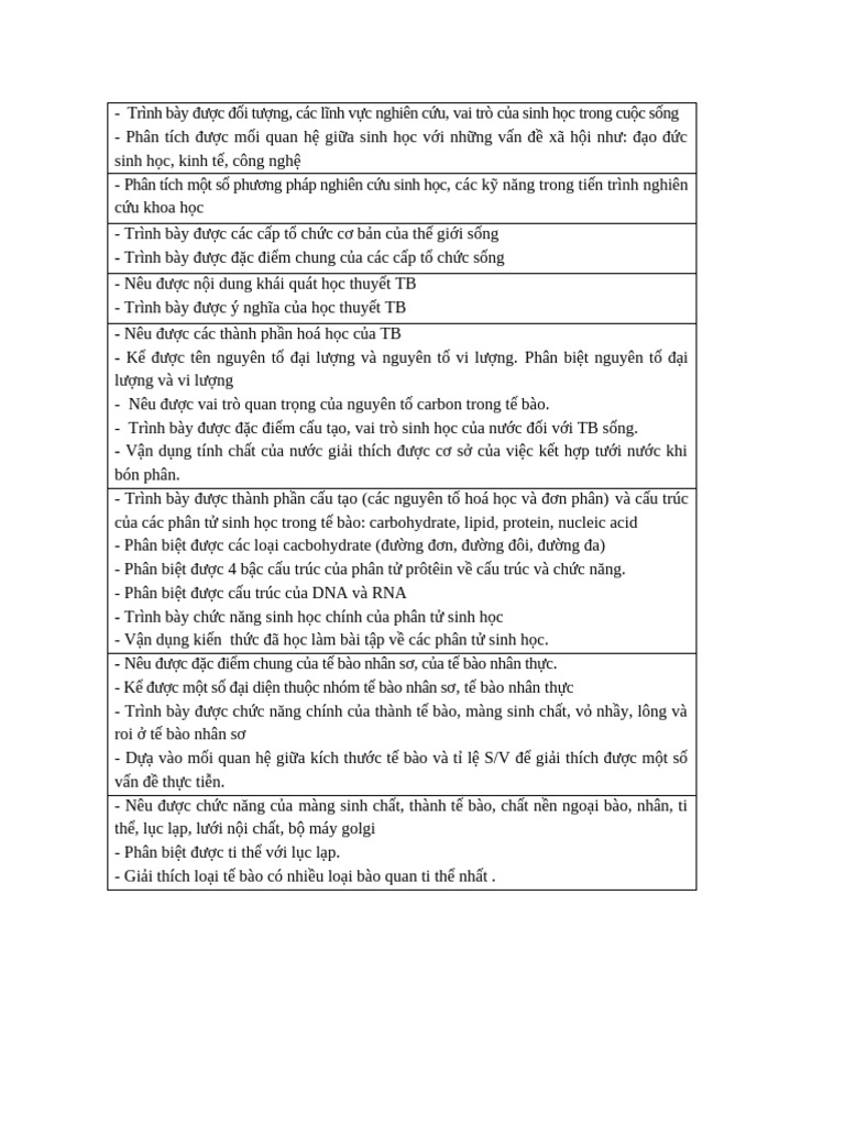 No - I - Dung - o - N - Ta - P - Giu - A - hk1 - 2024 - 1.docx Filename UTF - 8''nội - Dung - Ôn ...