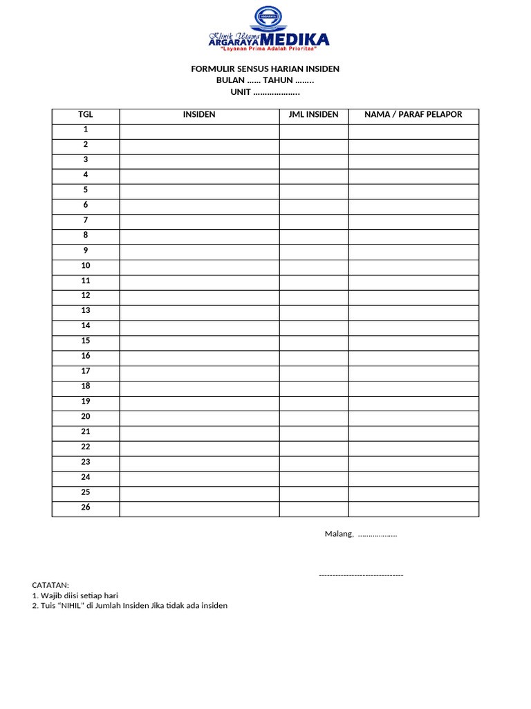 Formulir Sensus Harian Insiden | PDF