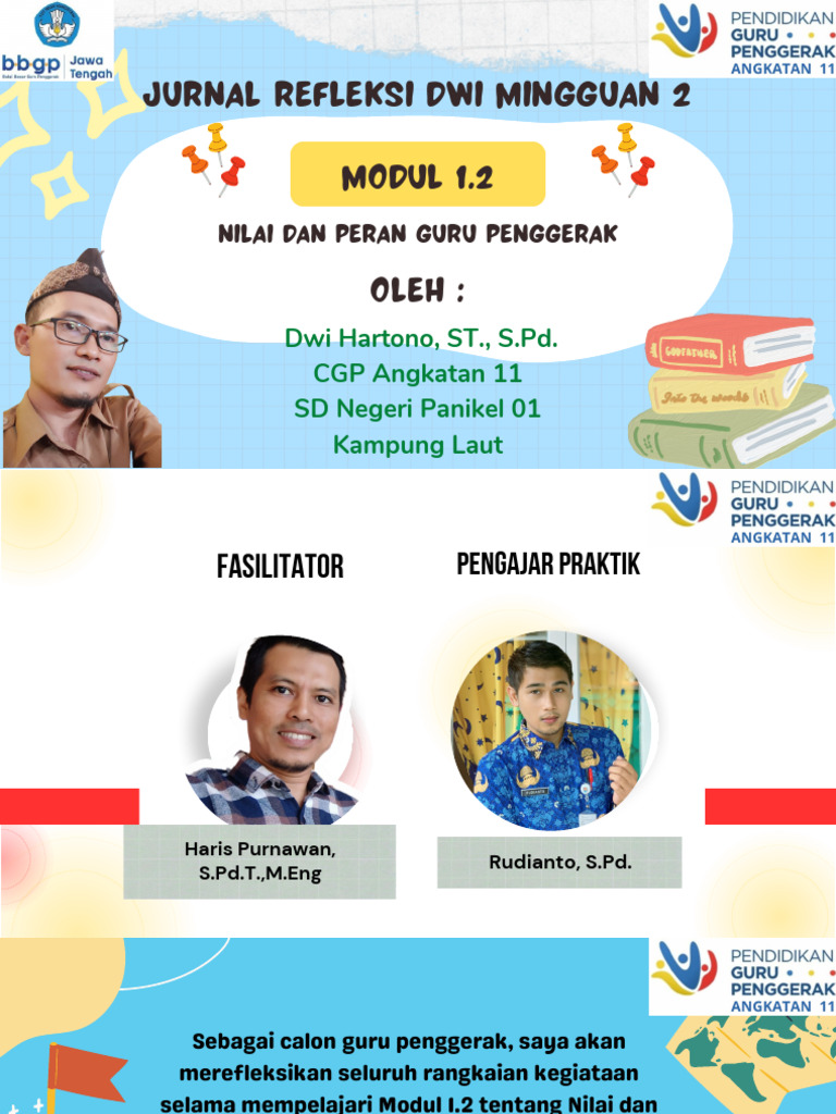 Jurnal Refleksi Dwi Mingguan 2 Modul 1.2 - Dwi Hartono | PDF