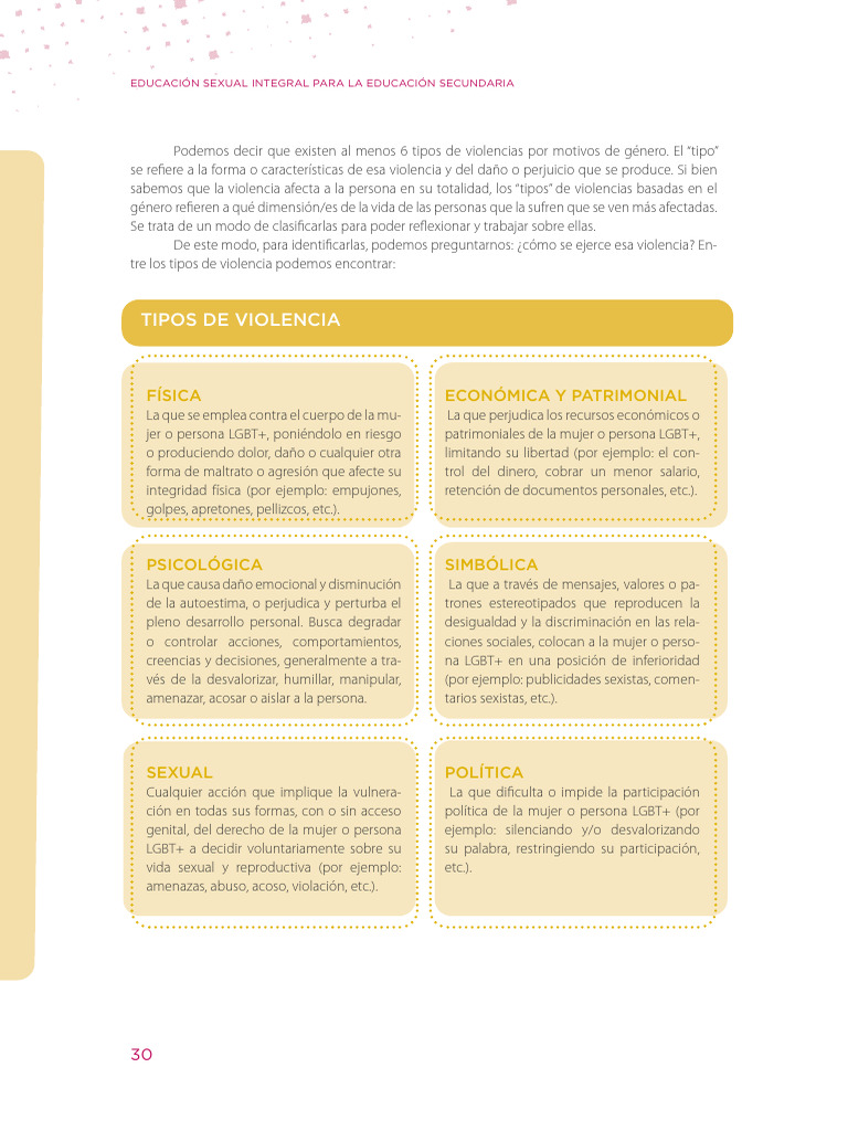 Tipos y Modalidades de Violencia de Género | PDF | Violencia | Acoso cibernético