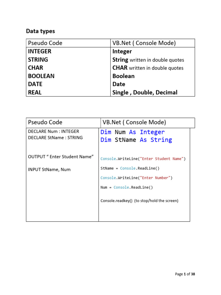 Notes Pseudo Code Vs VB. NET | PDF | Boolean Data Type | Square Root