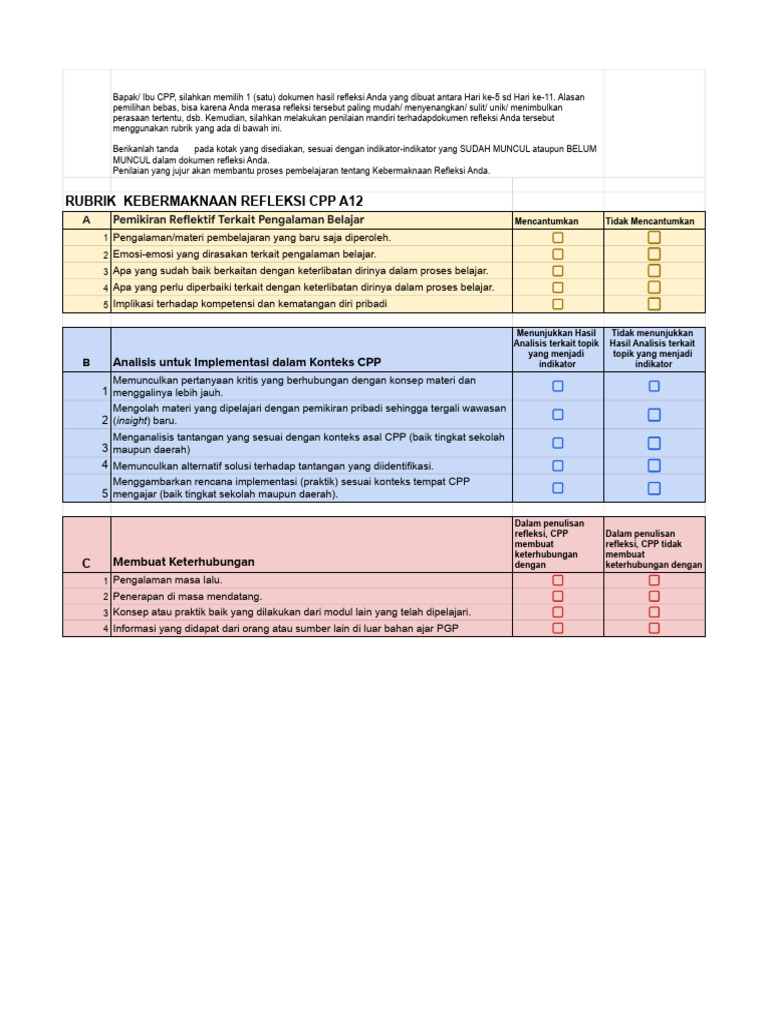 Penilaian Mandiri Refleksi Untuk CPP A12 - RUBRIK KEBERMAKNAAN REFLEKSI - Modul 5 A12 | PDF