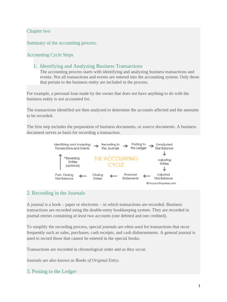 Accounting Cycle Steps | PDF | Debits And Credits | Accounting