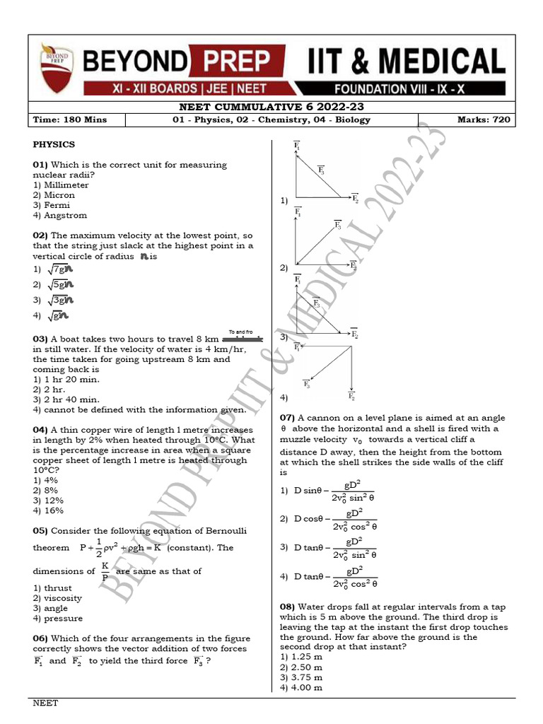 Neet Cummulative 6 Paper | PDF | Atomic Orbital | Chemical Bond