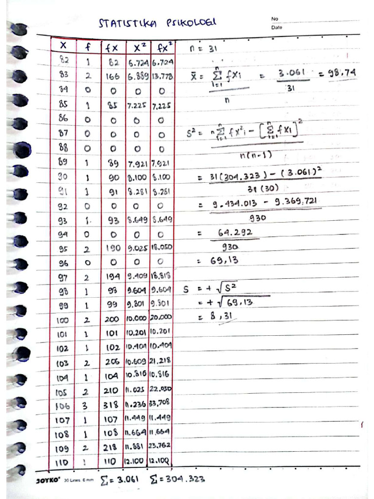 14.nur Halimah Sah'diyah (23104094) | PDF