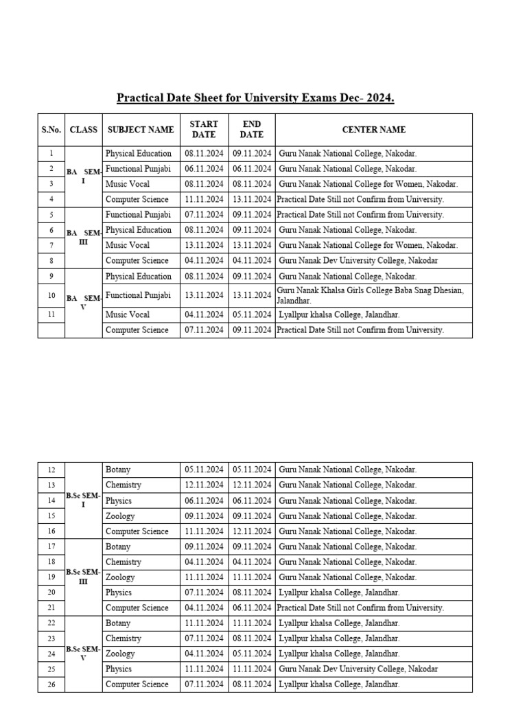 Pratical Date Sheet | PDF | Nāstika | Indian Religions