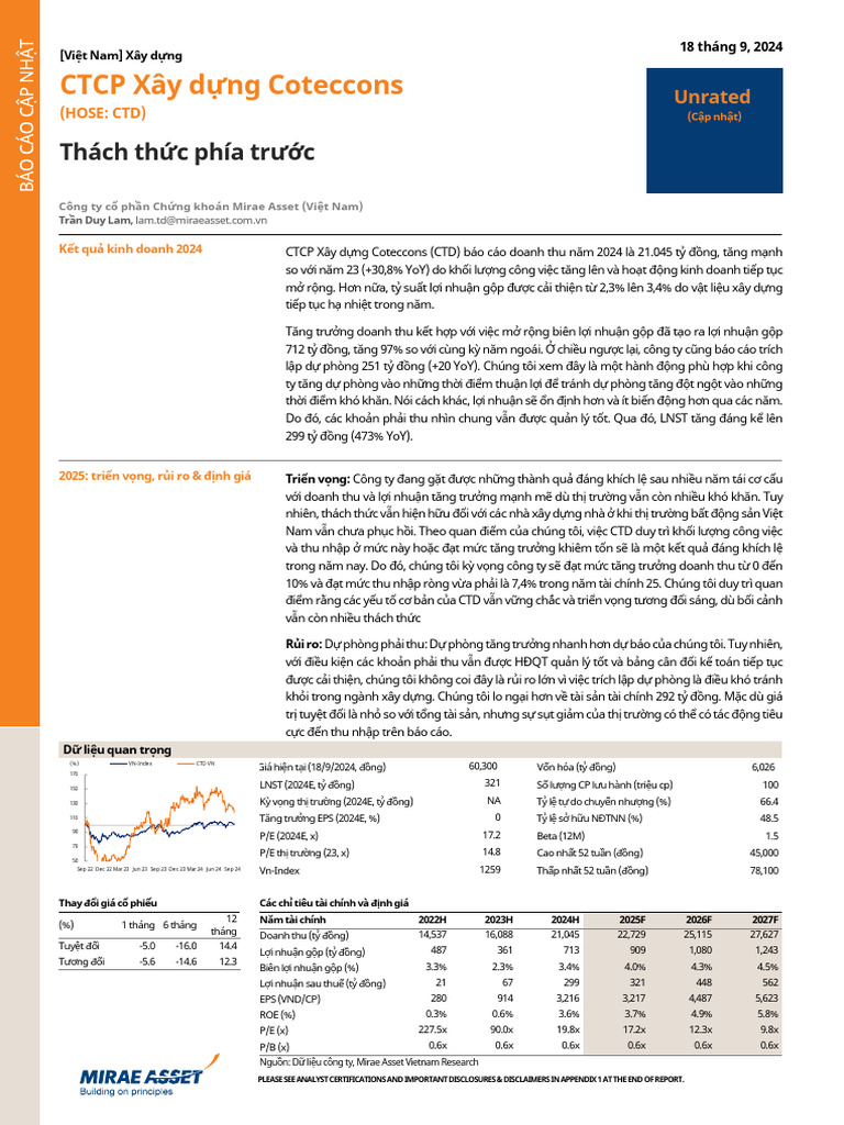 CTCP Xây D NG Coteccons: Thách TH C Phía TR C | PDF