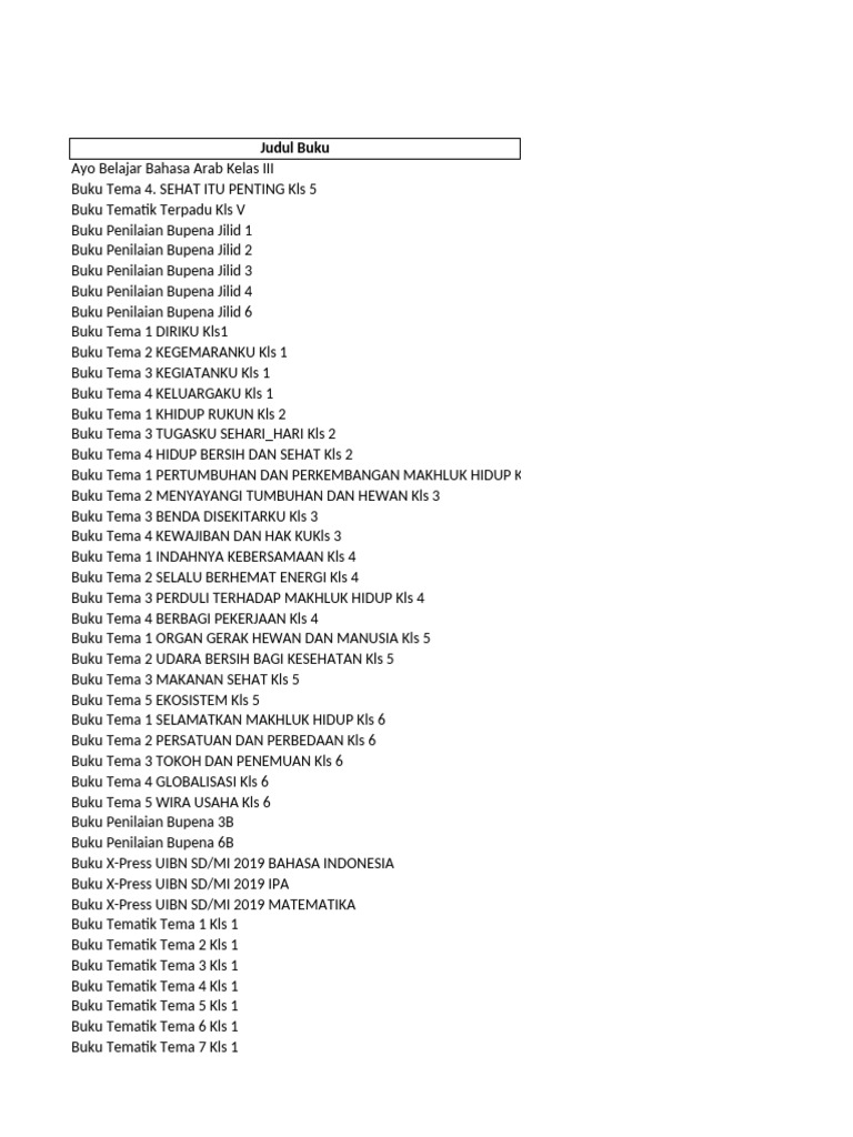 Daftar Buku Teks | PDF | Agama & Spiritualitas