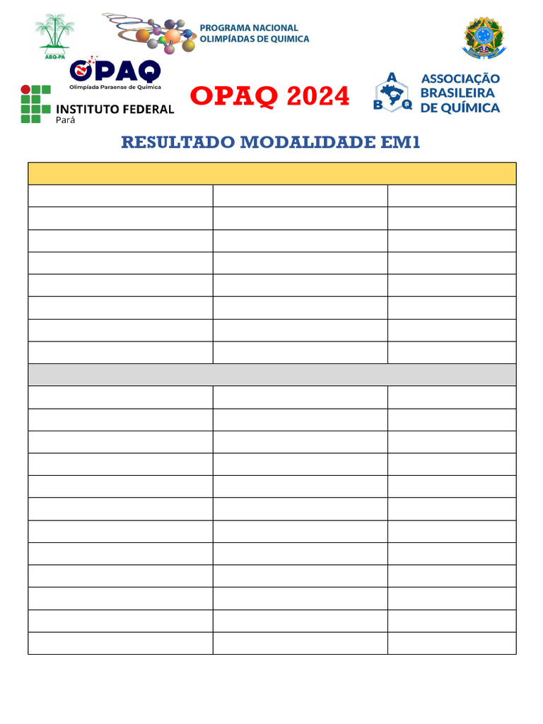 Resultados OPAQ 2024: Medalhistas EM1 e EM2 | PDF