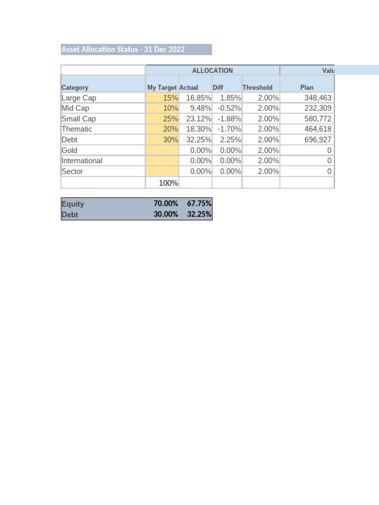 Investment Portfolio Overview | PDF | Financial Economics | Economies