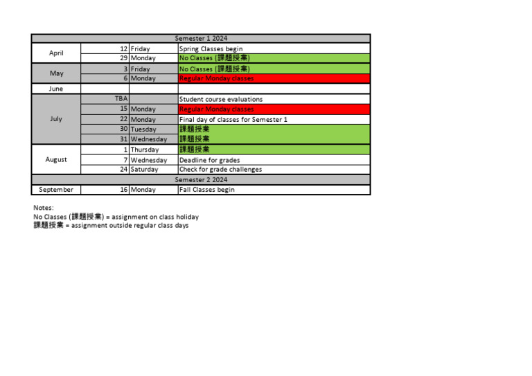 Important Dates (Spring 2024) | PDF