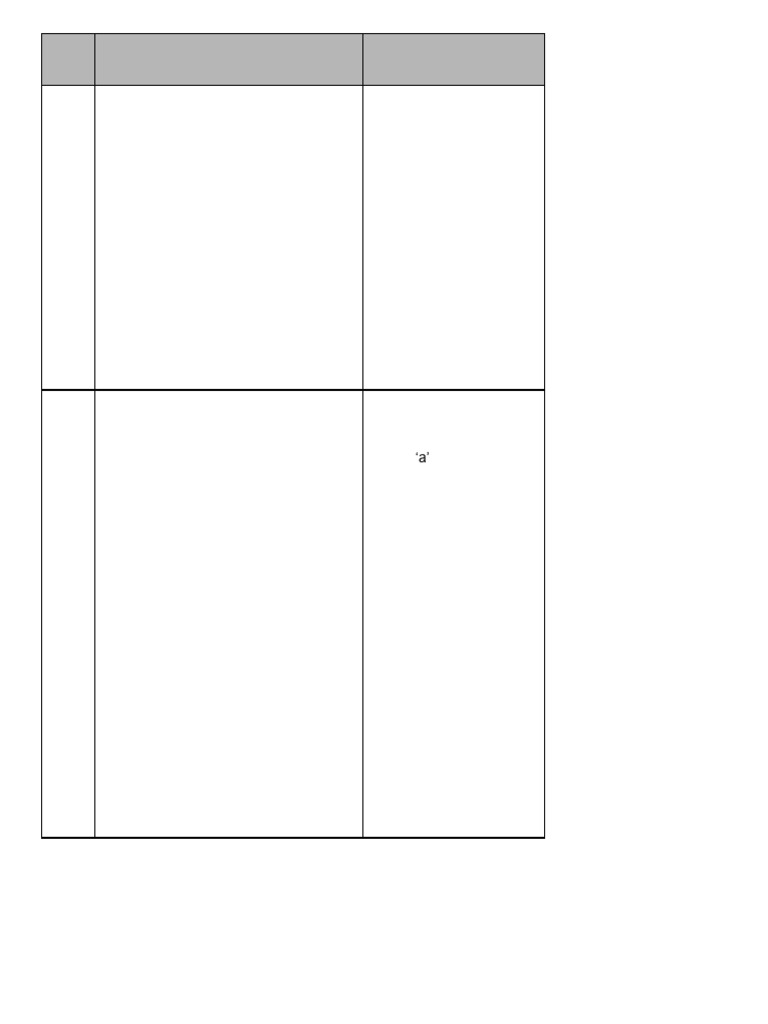 Week 1 Questions Pdf Computer Programming Object Oriented Programming
