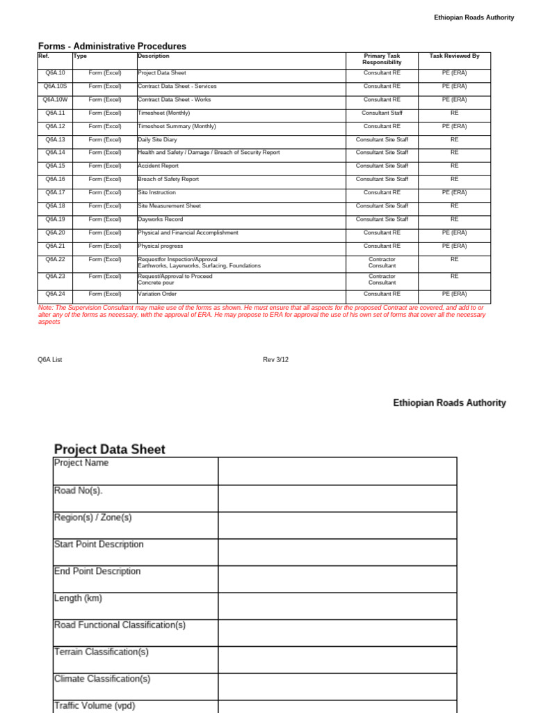 Quality Manual Vol 6A Site Admin Forms Mar12 | PDF | Road | Concrete