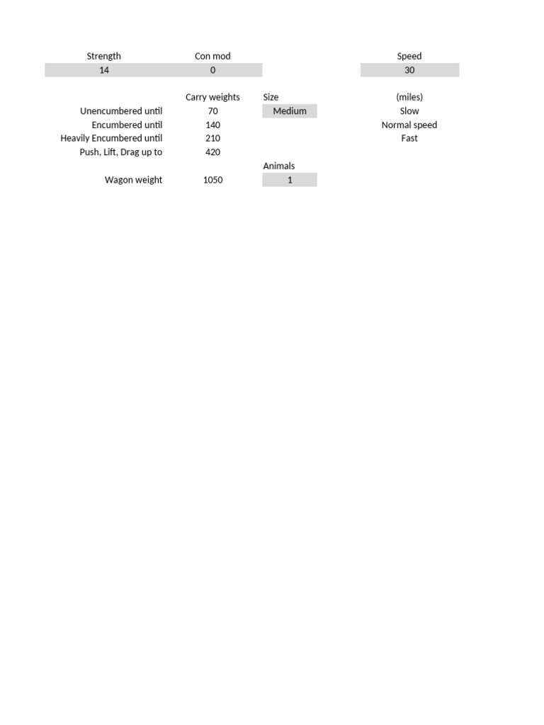 carry weight thing | PDF