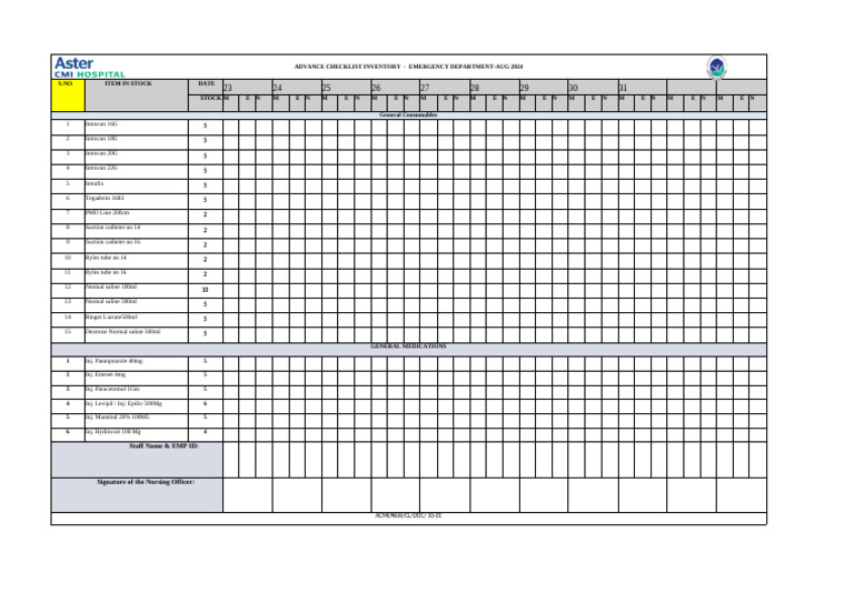 Advance Checklist | PDF