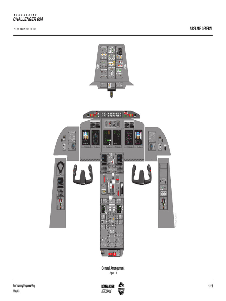 Cockpit CL604 | PDF | Energy Technology | Aerospace
