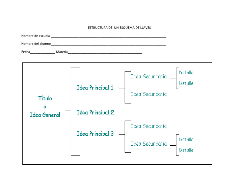 Modelo de Cuadro Sin-Ptico | PDF | Crecimiento personal y profesional | Finanzas y dinero