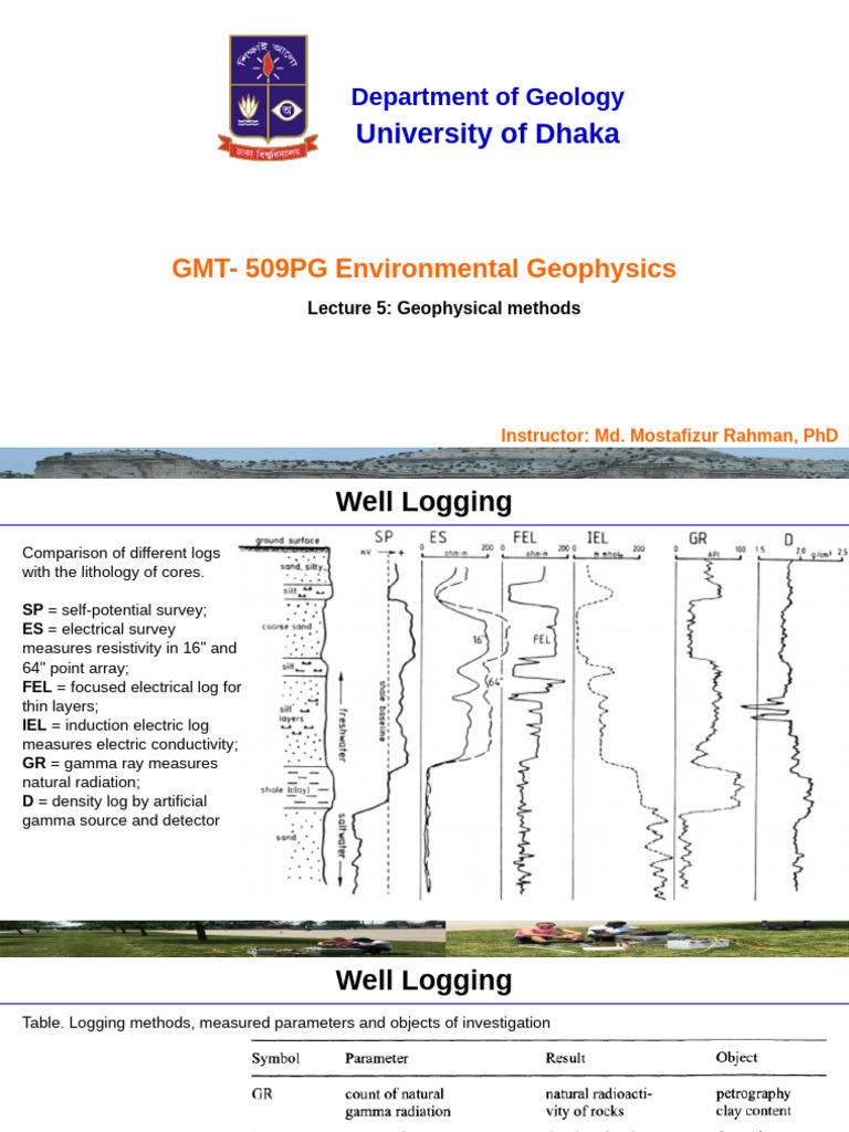 Geophysical Well Logging Techniques | PDF | Geophysics | Isotope