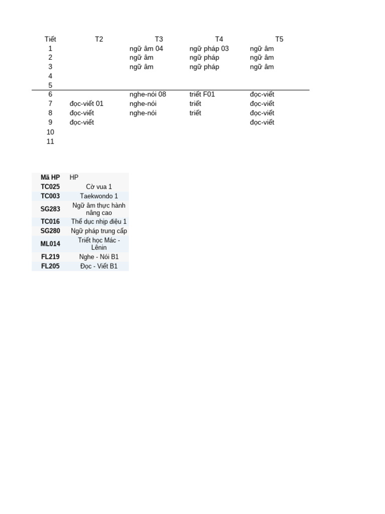 HP C Vua 1 Taekwondo 1 NG Âm TH C Hành Nâng Cao: Mã HP TC025 TC003 SG283 TC016 SG280 ML014 FL219 ...