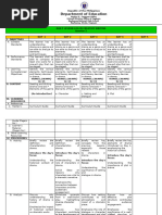 Grade 12 Creative Writing Guide | PDF