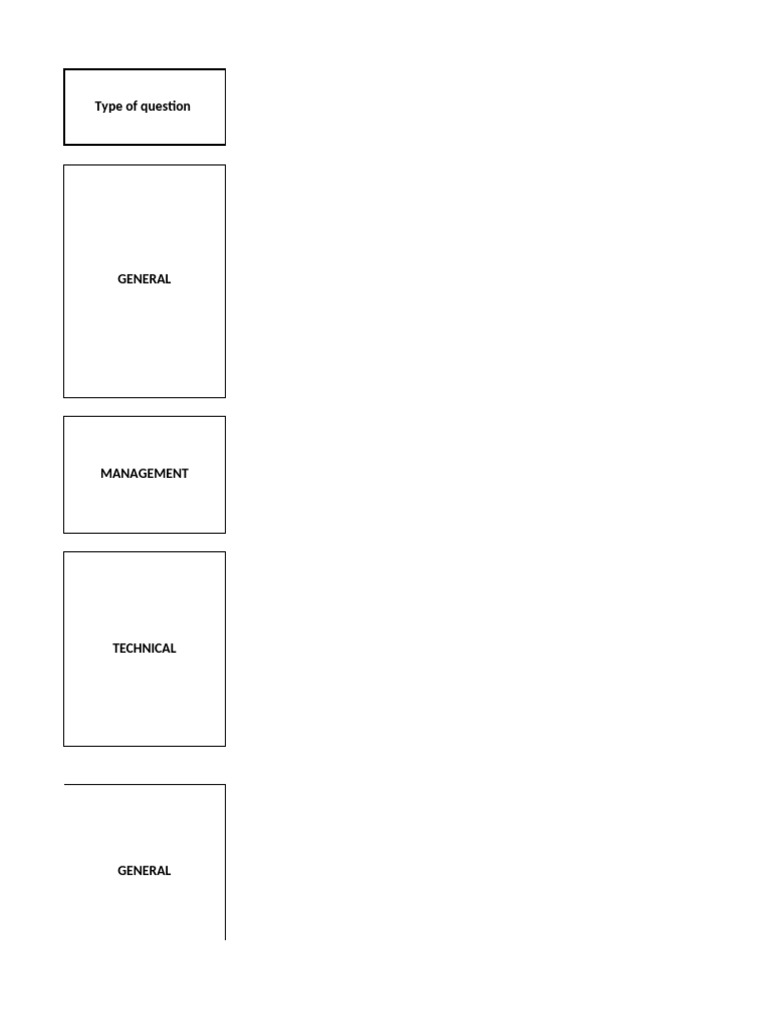 Interview Questionnaire 2020-21 | PDF | Valuation (Finance) | Project ...