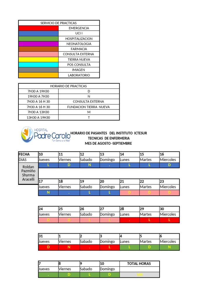 Horario de Practicas | PDF