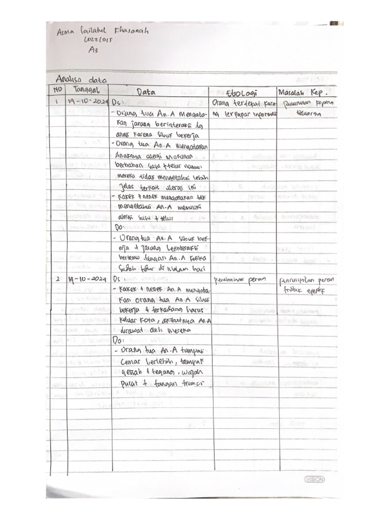 Analisa Data Pdf
