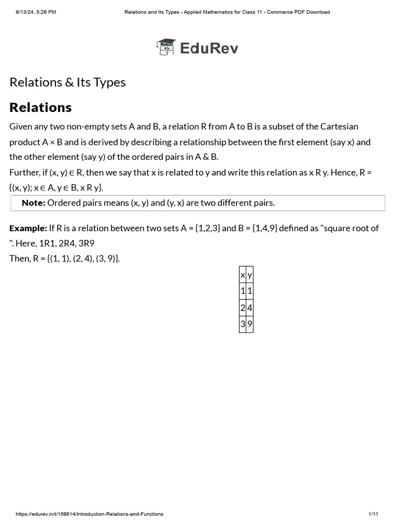 Relations and Its Types - Applied Mathematics For Class 11 - Commerce ... Relations and Its Types - Applied Mathematics For Class 11 - Commerce ...