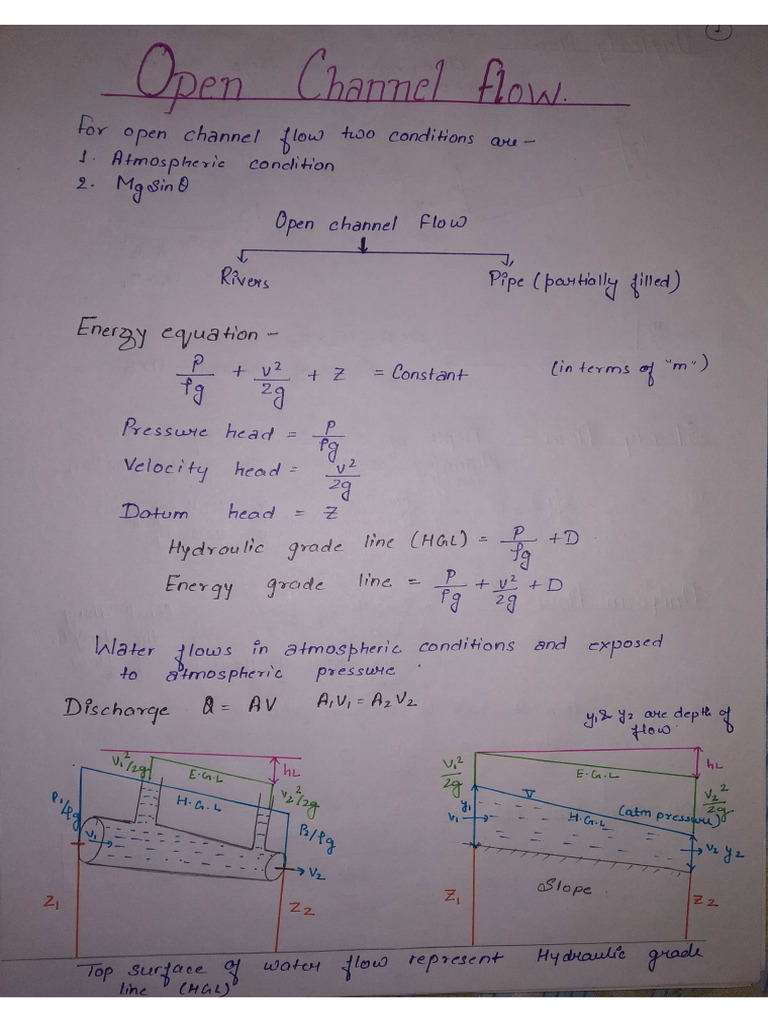Ocf Important Note | PDF