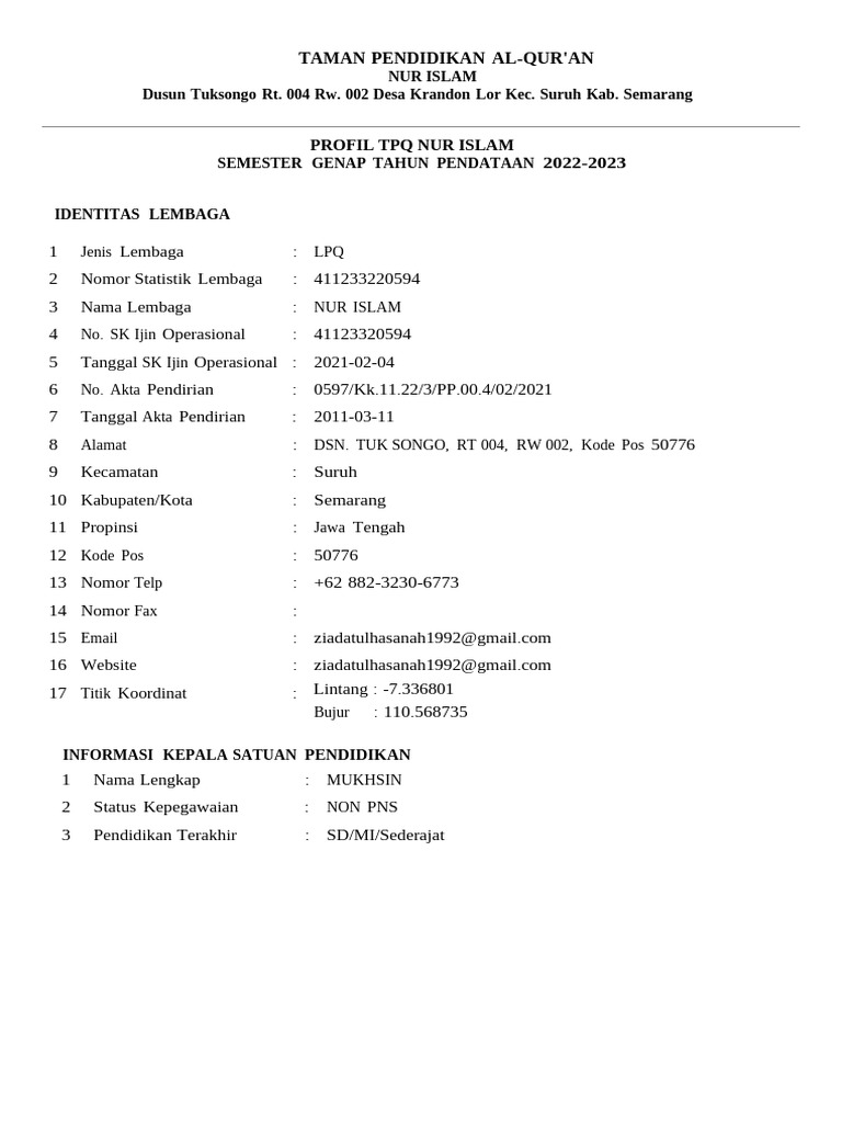 Profil TPQ Nur Islam | PDF